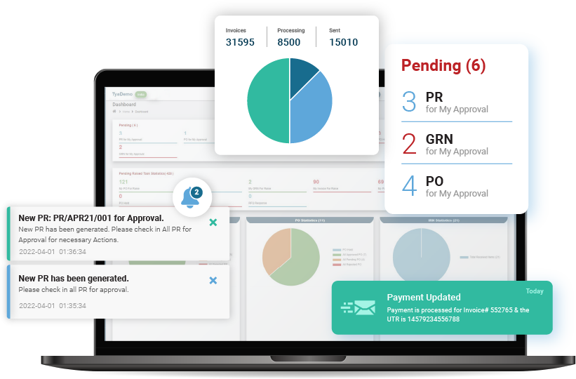 Procurement software | end-to-end E-Procurement solution in 2024 Procurement software | end-to-end E-Procurement solution in 2024